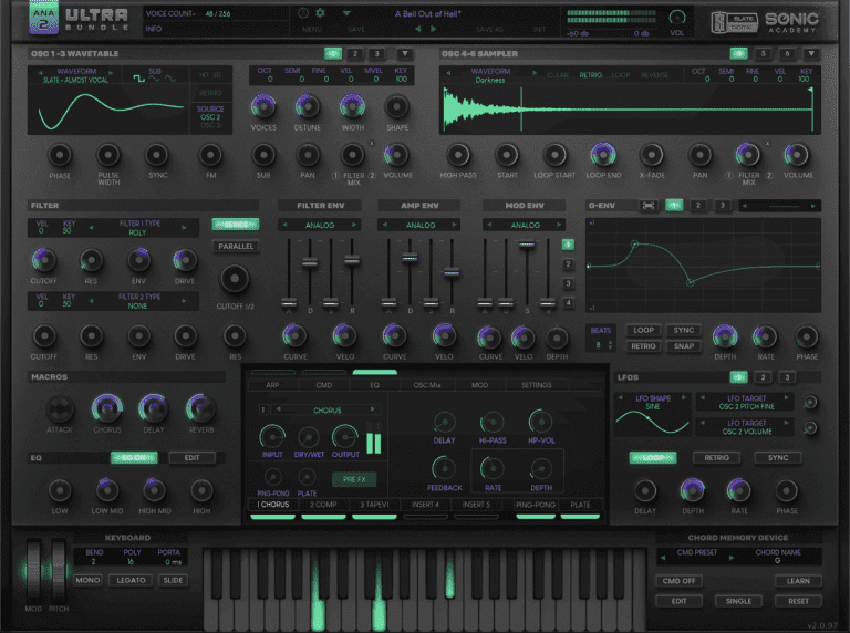 Ana2 Ultra Bundle | Slate Digital